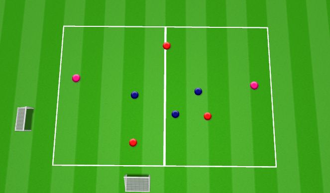 Football/Soccer: 8.18 - GD -1: Match Prep (Academy: Finish the attack ...