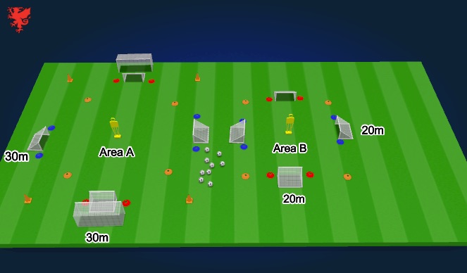 Football/Soccer: FAW C Certificate Finishing (Functional: Striker ...