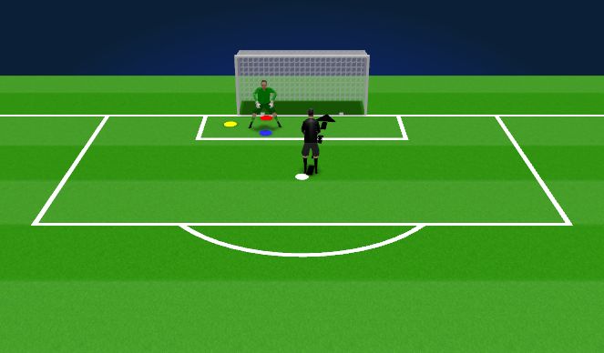 Football/Soccer: Extension Saves (Goalkeeping: Shot stopping, Moderate)