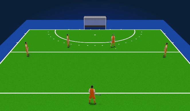 Hockey: Line up variations (Mental: Team, Senior)