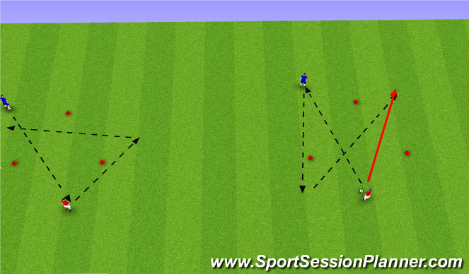 Football/Soccer: triangle game (Technical: Passing & Receiving , Moderate)