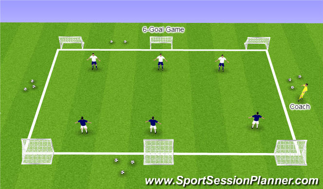 Football/Soccer: Tier 1: Session 1; Basic Shooting (Technical: Shooting ...