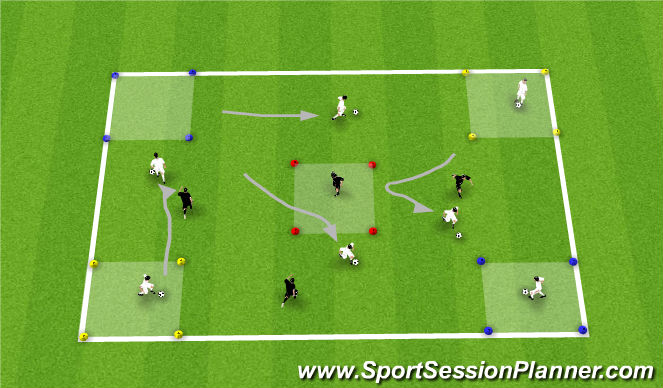 Football/Soccer: Dribbling - Running With The Ball 2 (Technical ...