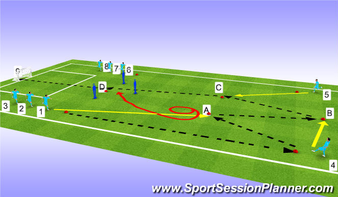 Football/Soccer: Dean Thistle Passing (Tactical: Switching play, Advanced)