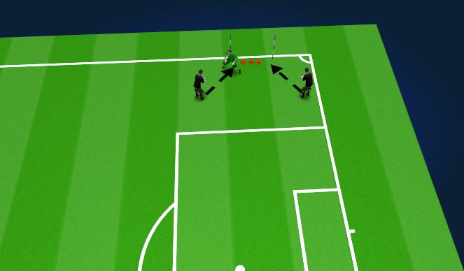 Football/Soccer: FQ M3RD Handling and Shot Stopping (Goalkeeping ...