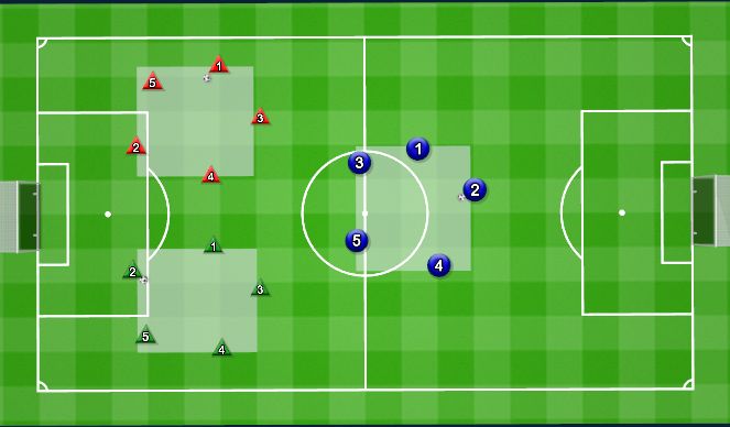 Football/Soccer: Attacking Transition (Academy: Attacking transition ...