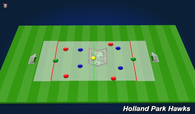 Football/Soccer: C8W3S1- Creating passing angles (Tactical: Possession ...
