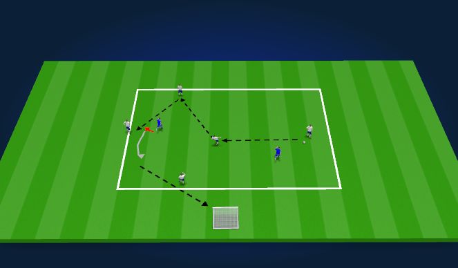 Football/Soccer: RHS - Tryout II (Tactical: Possession, Moderate)
