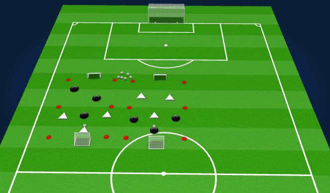 Football/Soccer: U17 Attacking Build Out with 3-2 Structure Preseason ...