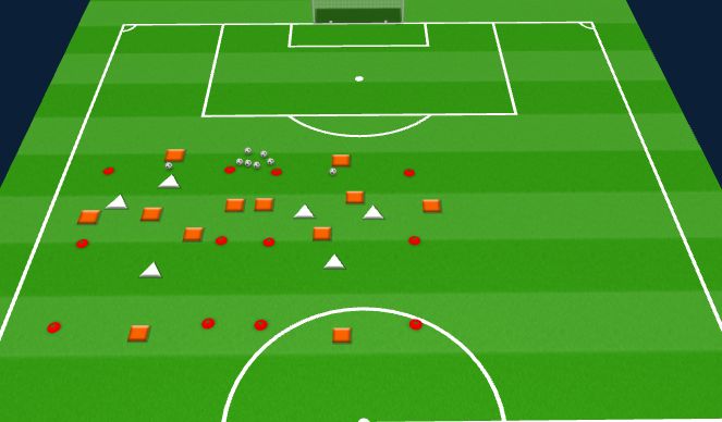 Football/Soccer: U19 Attacking Build Out with 3-2 Structure Pre-season ...