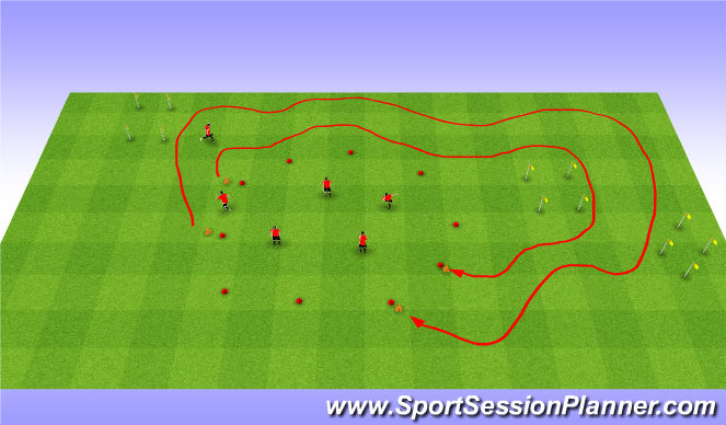 Football/Soccer: Racetrack (Technical: Coerver/Individual Skills, Beginner)