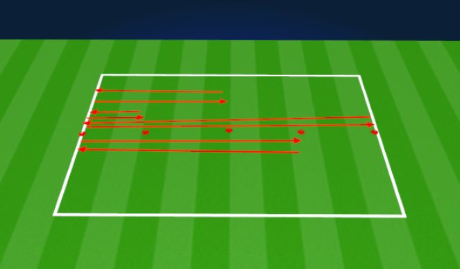 Football/Soccer: MKFC Pressing (Academy: Counter/Reactive pressure ...