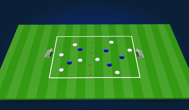 Football/Soccer: forward passing (Academy: Playing through the thirds ...
