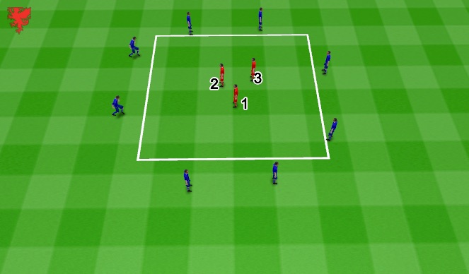 Football/Soccer: Training (Academy: Start the attack, Academy Sessions)