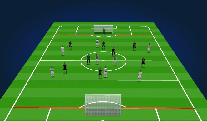 Football/Soccer: 9v9 Combination to finish in Zones 3 and 4 (Tactical ...