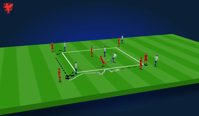 Football/Soccer: Specific Practice: Anaerobic Practice-Speed, Power ...