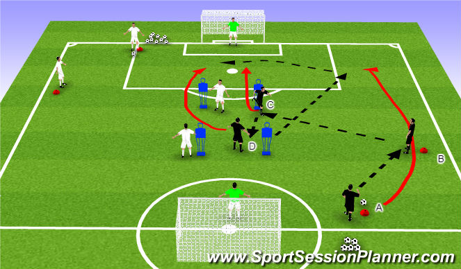 Football/Soccer: Combination Play (Tactical: Combination play, Moderate)