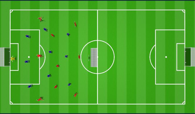 Football/Soccer: Possession / under pressure (Technical: Movement off ...