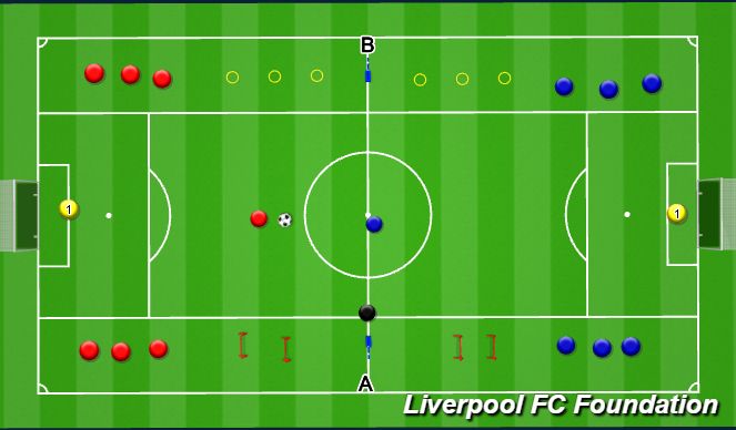 Football/Soccer: SAQ session week 4 (Physical: Speed, Academy Sessions)