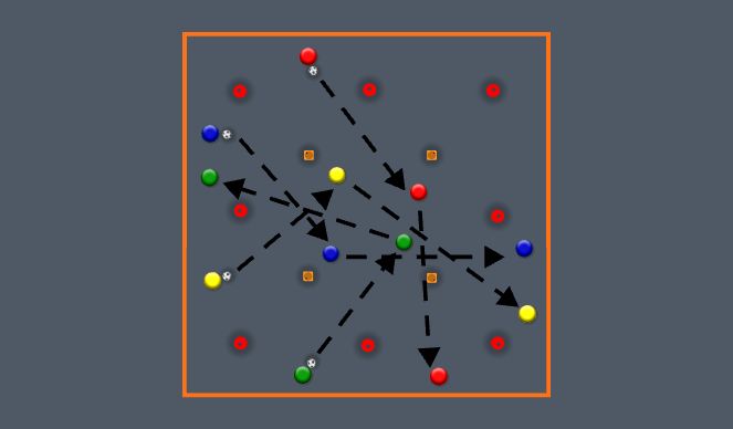 Football/Soccer: Receiving With An Open Body Within Chaos (Technical ...