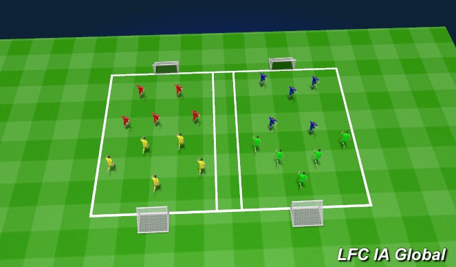 Football/Soccer: YDP_P2_Combination Play (Technical: Attacking skills ...