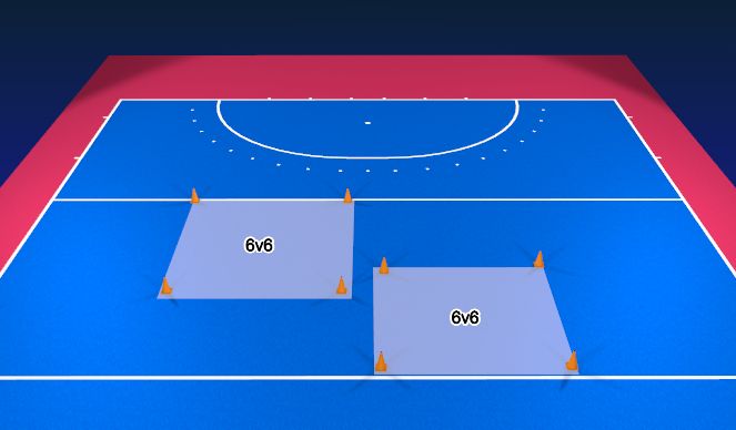 Hockey: Sheffield HC Ladies Performance Group Pre-Season, August 24th ...