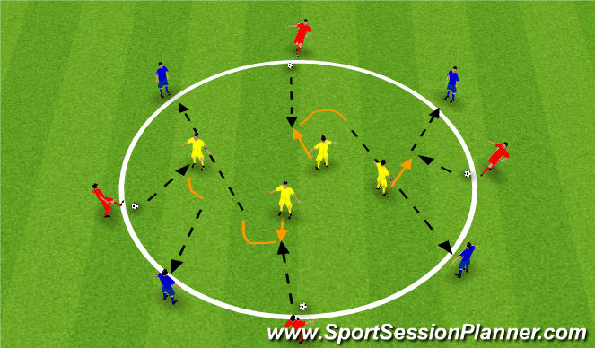 Football/Soccer: First Touch: Model Session 2 (Technical: Movement off ...