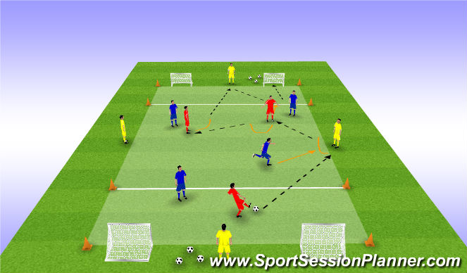 Football/Soccer: First Touch: Model Session 2 (Technical: Movement off ...