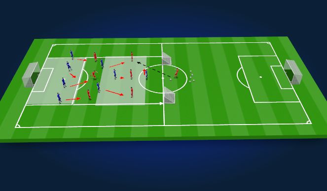 Football/Soccer: syfa session 25/8/2023 (Academy: High-block and press ...