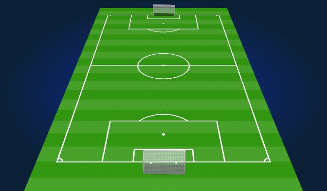 Football/Soccer: RHS - Pressing with a front 3 (Tactical: Defensive ...