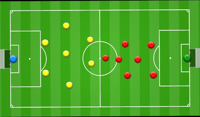 Football/Soccer: Breaking the lines of opponent half (Tactical ...