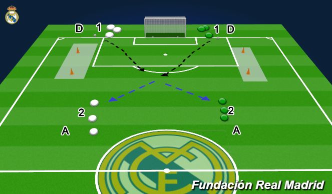 Football/Soccer: TRIAL 1 and 2 / 26 -27 AUGUST 2023 (Technical: General ...