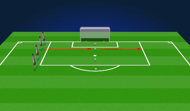 Football/Soccer: 26/8/23 (Goalkeeping: Footwork/Handling, Moderate)