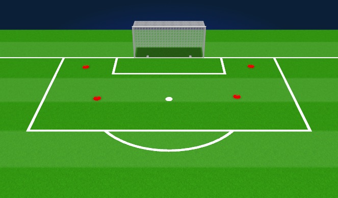Football/Soccer: Foundations (Goalkeeping: Footwork/Handling, Moderate)