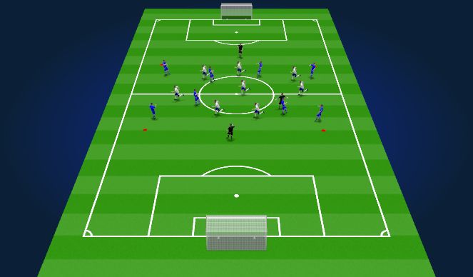 Football/Soccer: RHS - Improving ability to connect 5 players (Tactical ...