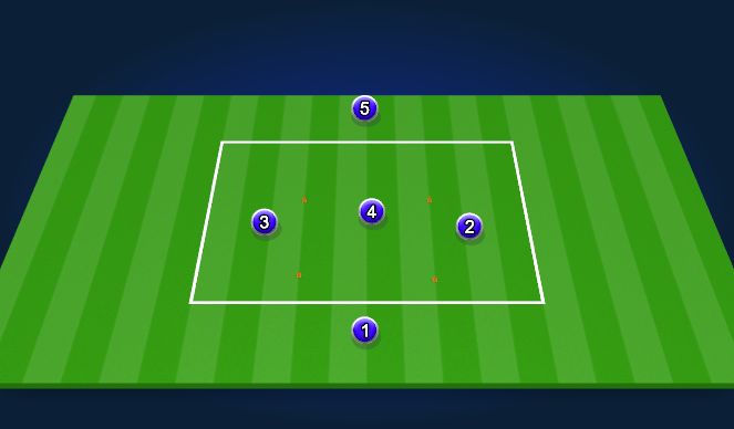 Football/Soccer: Technical practice Idea 1 (Technical: Passing ...