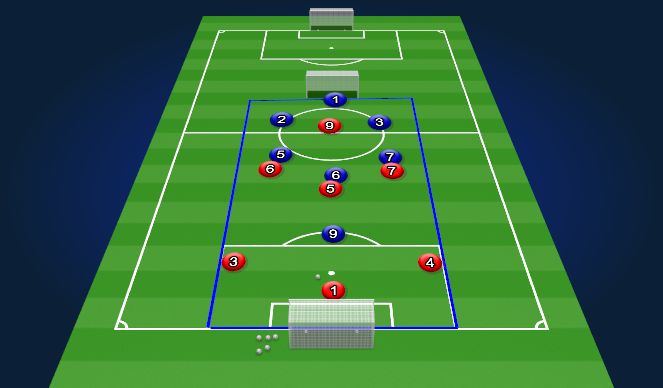Football/Soccer: Attacking Centrally with defenders u14's 11v11 ...