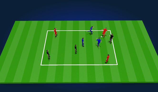 Football/Soccer: They Phase - Defensive Shape (Tactical: Defensive ...