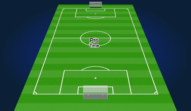 Football/Soccer: They Phase - Defensive Shape (Tactical: Defensive ...