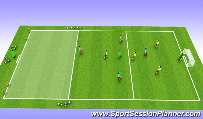 Football/Soccer: Period 1 Week 5 - Session 1 Defending Outnumbered (Tactical: Defensive ...