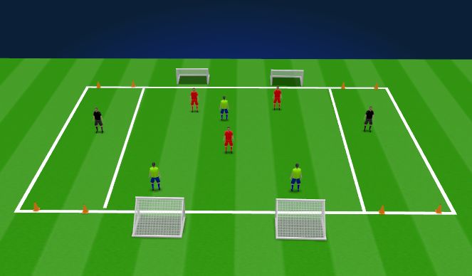 Football/Soccer: Setting Traps (Tactical: Defensive principles, Moderate)