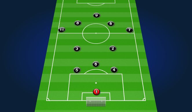 Football/Soccer: Team Shape (Tactical: Positional understanding, Difficult)