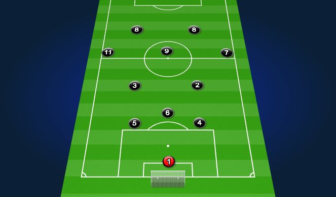 Football/Soccer: Team Shape (Tactical: Positional understanding, Difficult)