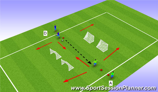 Football/Soccer: 1v1 Feints and COD Moves (Technical: Turning, Academy Sessions)