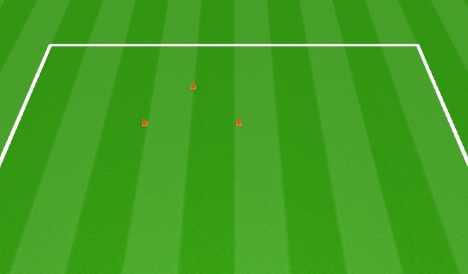 Football/Soccer: Big Cone Lateral Movement Session (Goalkeeping ...