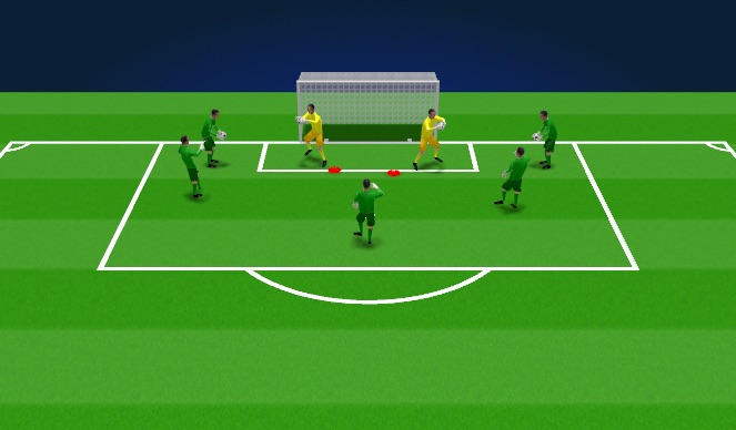 Football/Soccer: Big Cone Lateral Movement Session (Goalkeeping ...