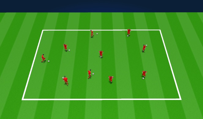 Football/Soccer: Dribbling Running with the ball, Foundation Phase ...