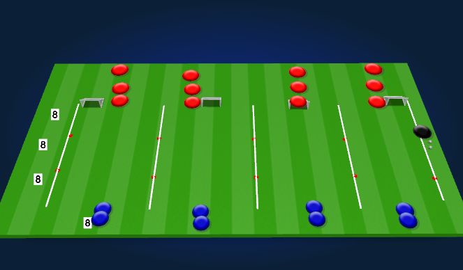 Football/Soccer: Defending - 1v1 into 4v4 (Functional: Defender, Moderate)