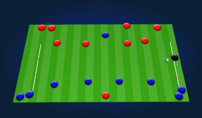 Football/Soccer: Defending - 1v1 into 4v4 (Functional: Defender, Moderate)
