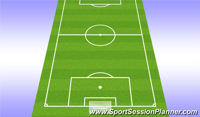Football/Soccer: field (Functional: Midfielder, Beginner)